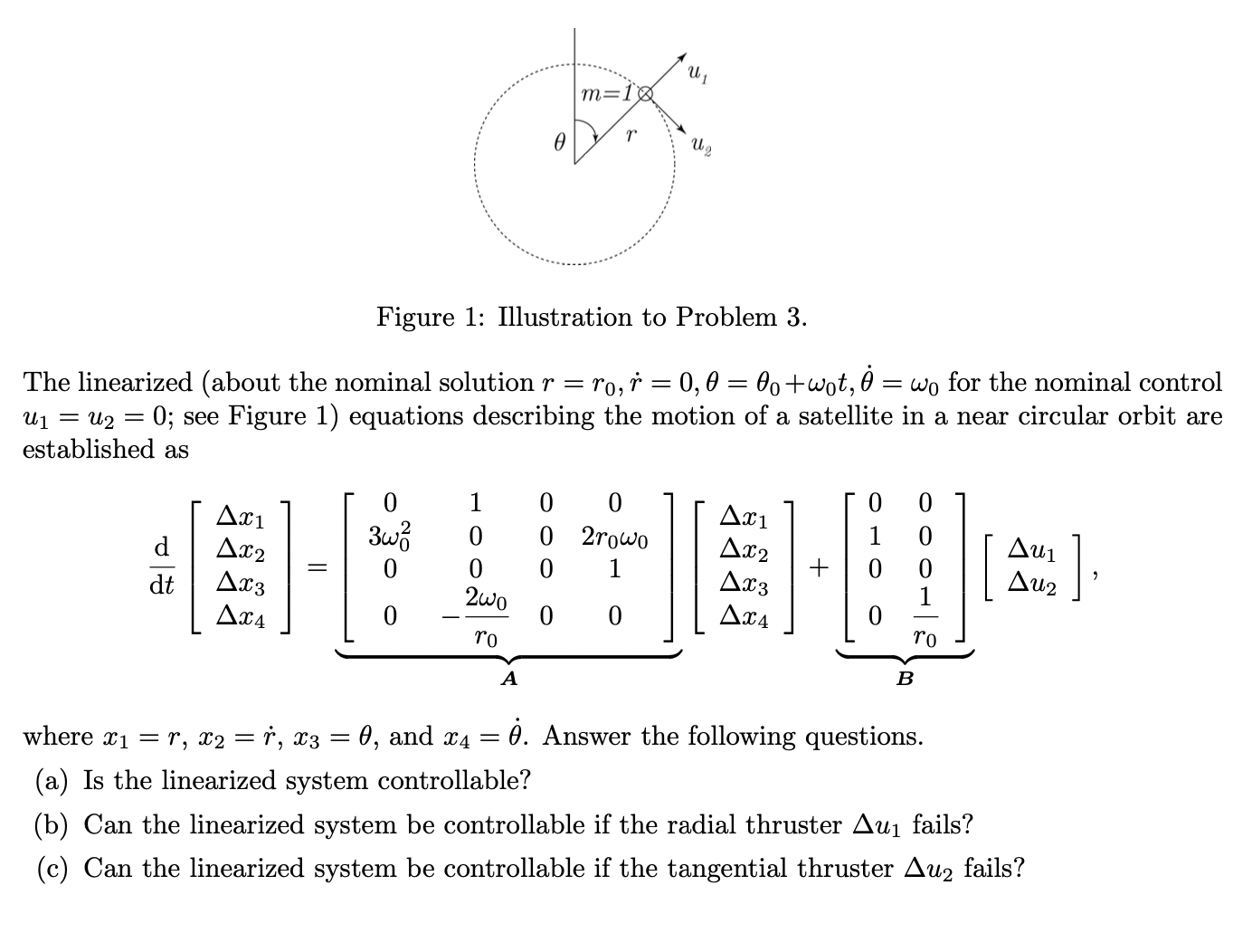 Figure 1: Illustration to Problem 3. The linearized | Chegg.com