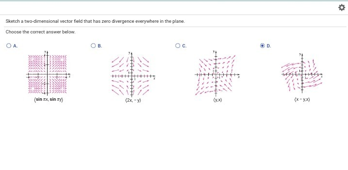 Solved Sketch a two-dimensional vector field that has zero | Chegg.com