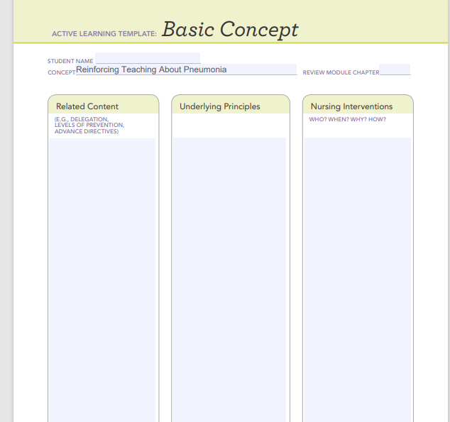 Solved active learning template: Basic Concept STUDENT NAME | Chegg.com