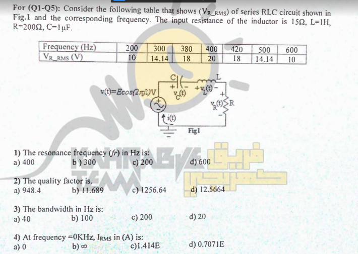 Solved For (Q1-Q5): Consider the following table that shows | Chegg.com