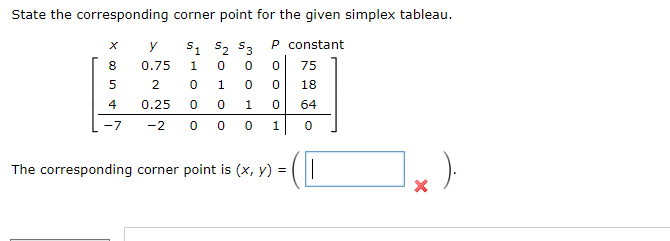 Solved State the corresponding corner point for the given | Chegg.com