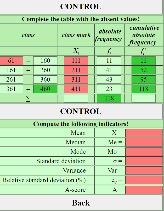 Solved CONTROL | Chegg.com