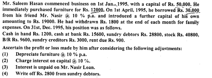 Solved Mr. Saleem Hasan commenced business on 1st Jan., | Chegg.com