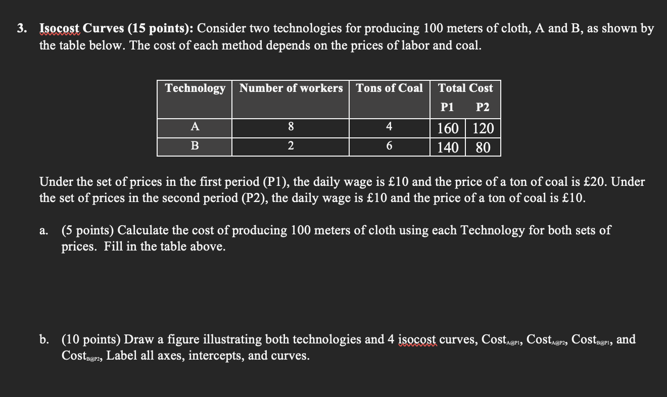 Solved Isocost Curves (15 points): Consider two technologies | Chegg.com