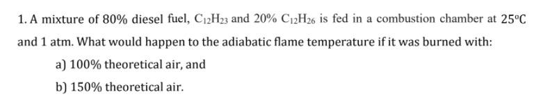 Solved 1. A mixture of 80% diesel fuel, C12H23 and 20% | Chegg.com