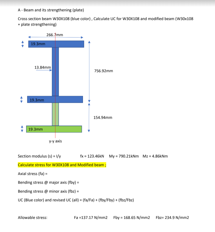 Solved A-Beam and its strengthening (plate) Cross section | Chegg.com ...