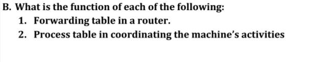 Solved B. What is the function of each of the following: 1. | Chegg.com
