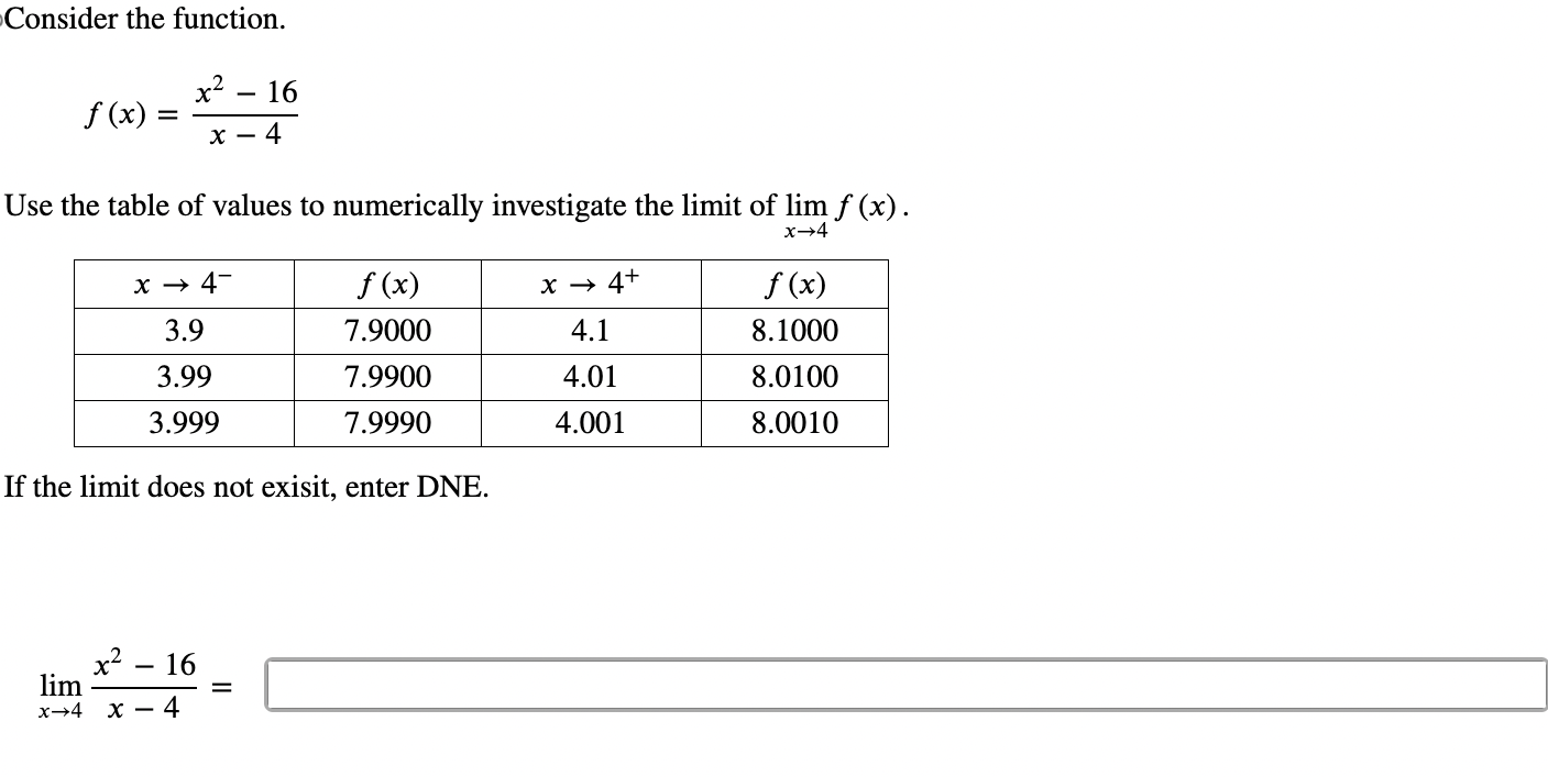 Solved Consider the function.f(x)=x2-16x-4Use the table of | Chegg.com