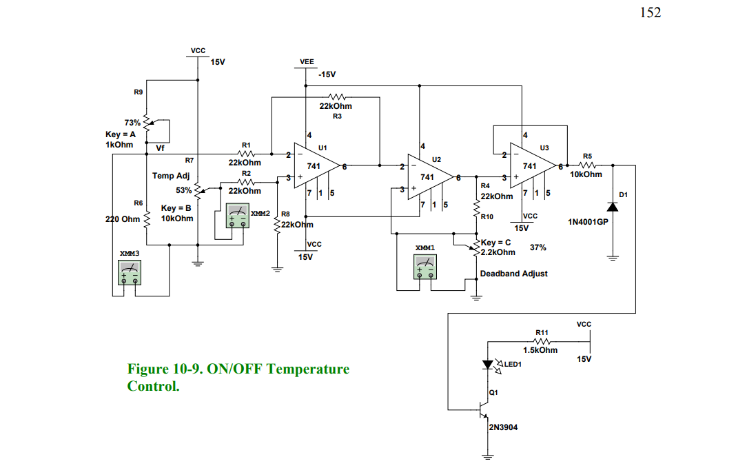 Solved CLOSED-LOOP SYSTEM Perform the necessary adjustments | Chegg.com