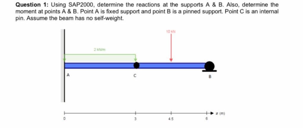 Solved Question 1: Using SAP2000, determine the reactions at | Chegg.com