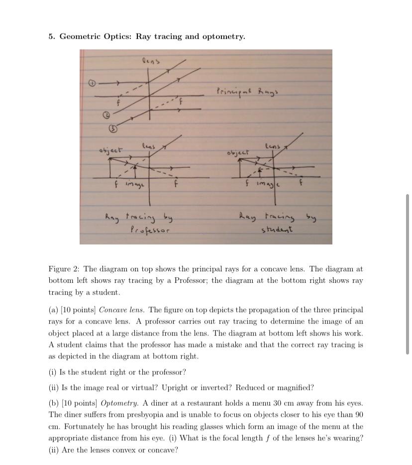 Solved 5. Geometric Optics: Ray tracing and optometry. | Chegg.com