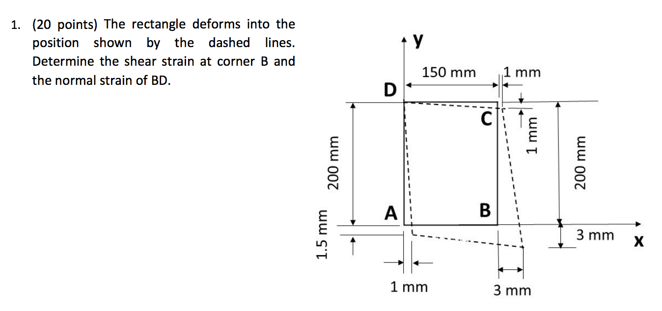 Solved 1. (20 points) The rectangle deforms into the | Chegg.com