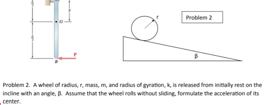 Solved Problem 2 Problem 2. A wheel of radius, r, mass, m, | Chegg.com