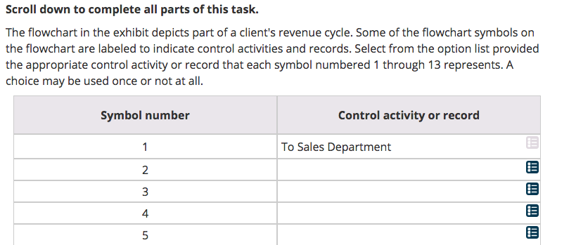 Solved Scroll down to complete all parts of this task. The | Chegg.com