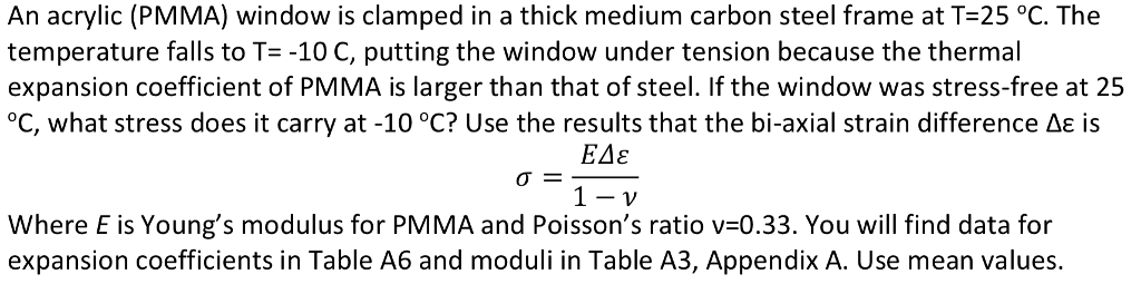 Solved An acrylic (PMMA) window is clamped in a thick medium | Chegg.com