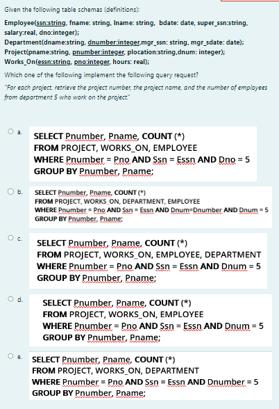 Solved Given the following table schemas (definitions): | Chegg.com Solved Given the following table schemas (definitions): | Chegg.com