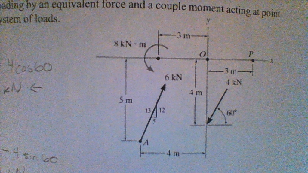 Solved Replace the loading by an equivalent force and a | Chegg.com