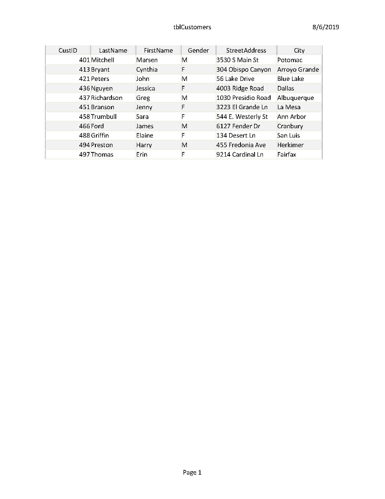 Solved Create a query in microsoft access based | Chegg.com