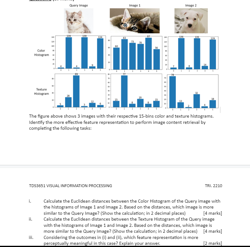 The Figure Above Shows 3 Images With Their Respective 4715