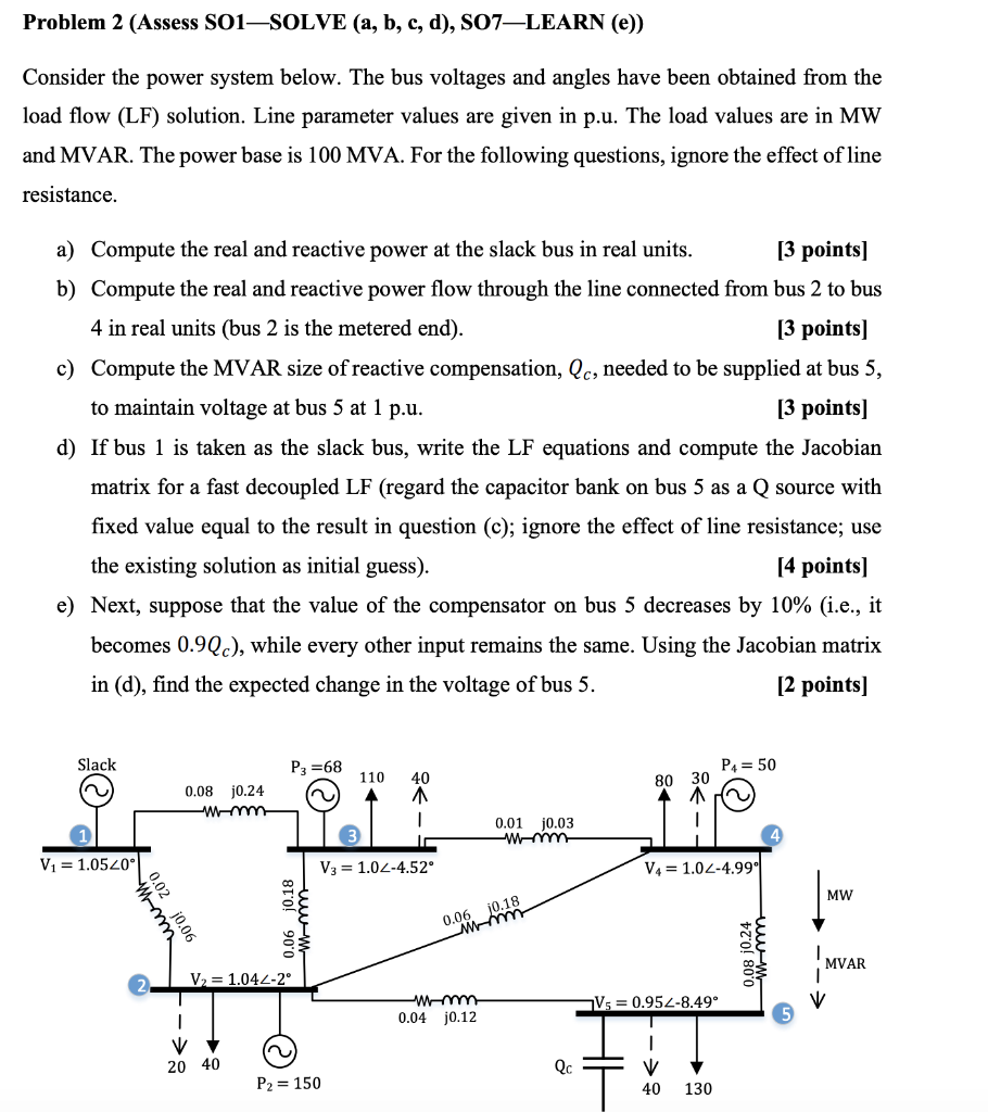 Nominal Voltage Phase Conductors Minimum Clearances | Chegg.com