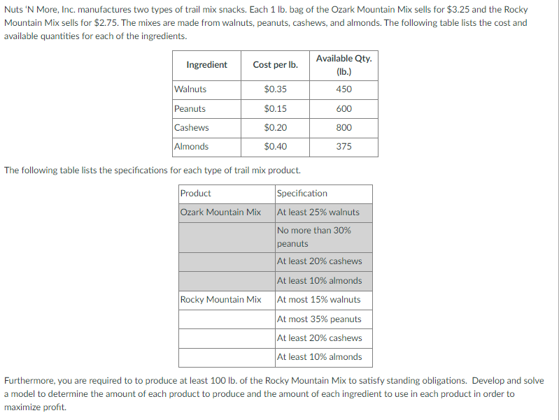 Solved Consider the following items when entering values | Chegg.com