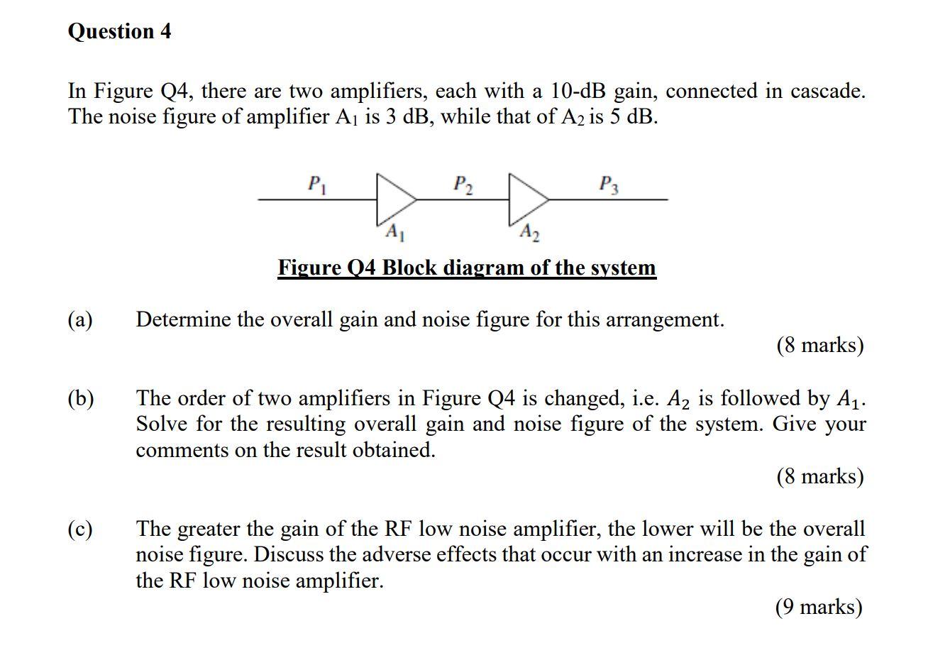 Solved Question 4 In Figure Q4, there are two amplifiers, | Chegg.com