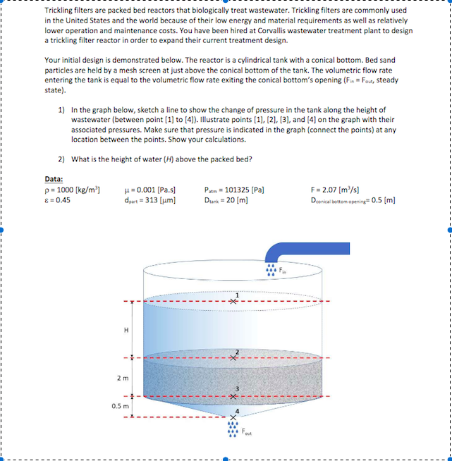 Trickling filters are packed bed reactors that | Chegg.com