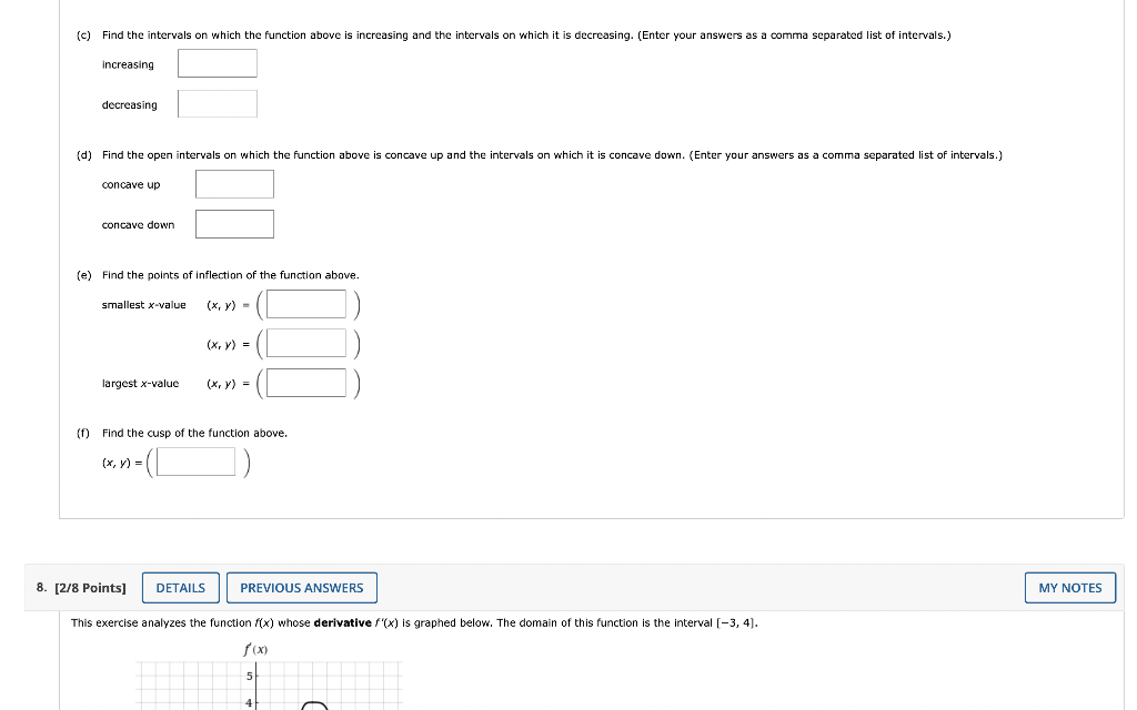 Solved This exercise analyzes the graph of the function in | Chegg.com