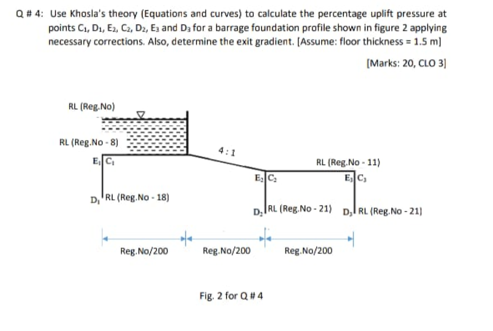 Solved Q# 4: Use Khosla's theory (Equations and curves) to | Chegg.com