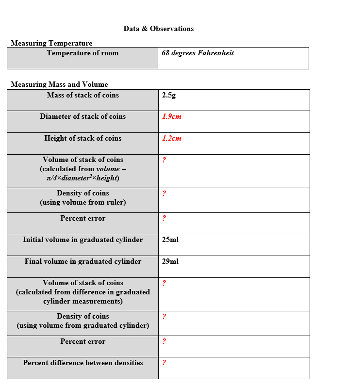 Solved Data \& Observations Calculation(s): Show me how you | Chegg.com