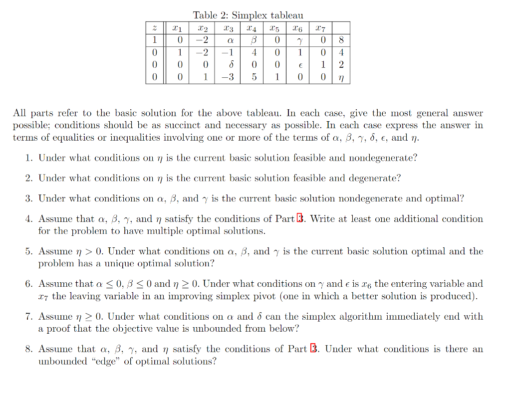 Table 2: Simplex tableau 0-240 0 4 011 01 11-3 | 5| | Chegg.com