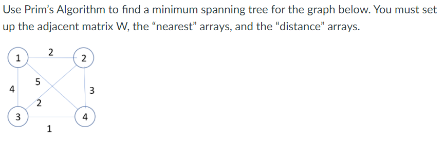 Solved Use Prim's Algorithm to find a minimum spanning tree | Chegg.com