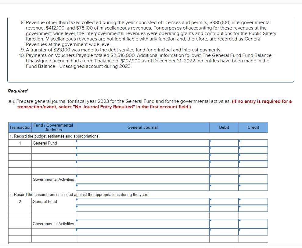 8. Revenue other than taxes collected during the year | Chegg.com