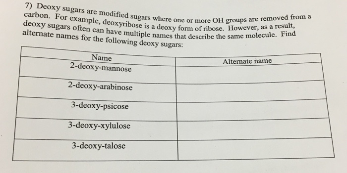 Solved Deoxy sugars are modified sugars where one or more OH | Chegg.com