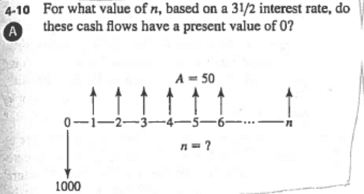 Solved For what value of n, based on a 31/2 interest rate, | Chegg.com