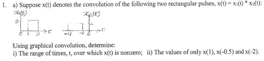 Solved ax(t) ﻿denotes the convolution of ﻿the following two | Chegg.com