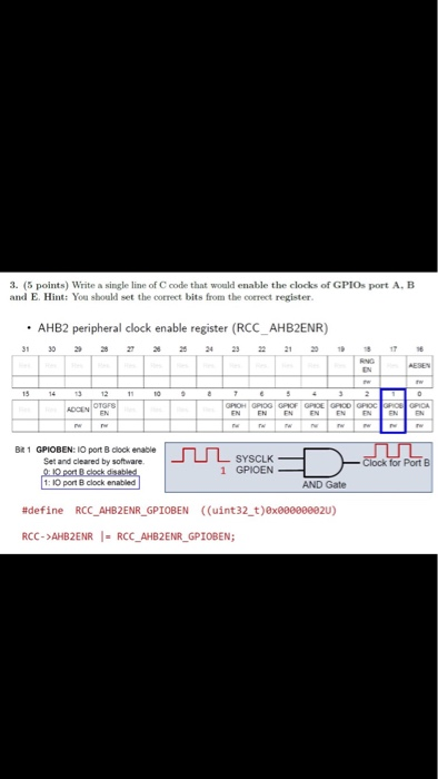 3. (5 points) Write a single line of C code that | Chegg.com