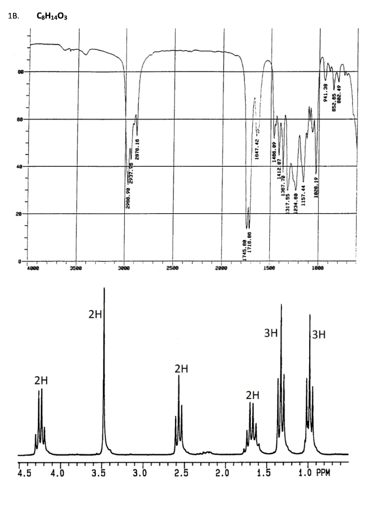Solved Calculate the IHD, label each spectra as the TYPE | Chegg.com