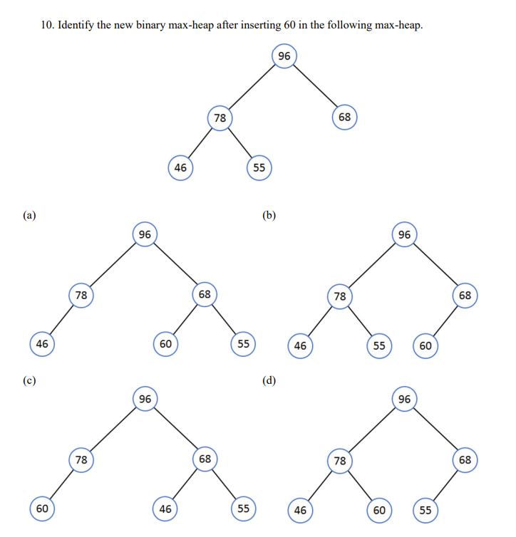 Solved 3. What is the depth of the "Practical.jpg" node?2. | Chegg.com