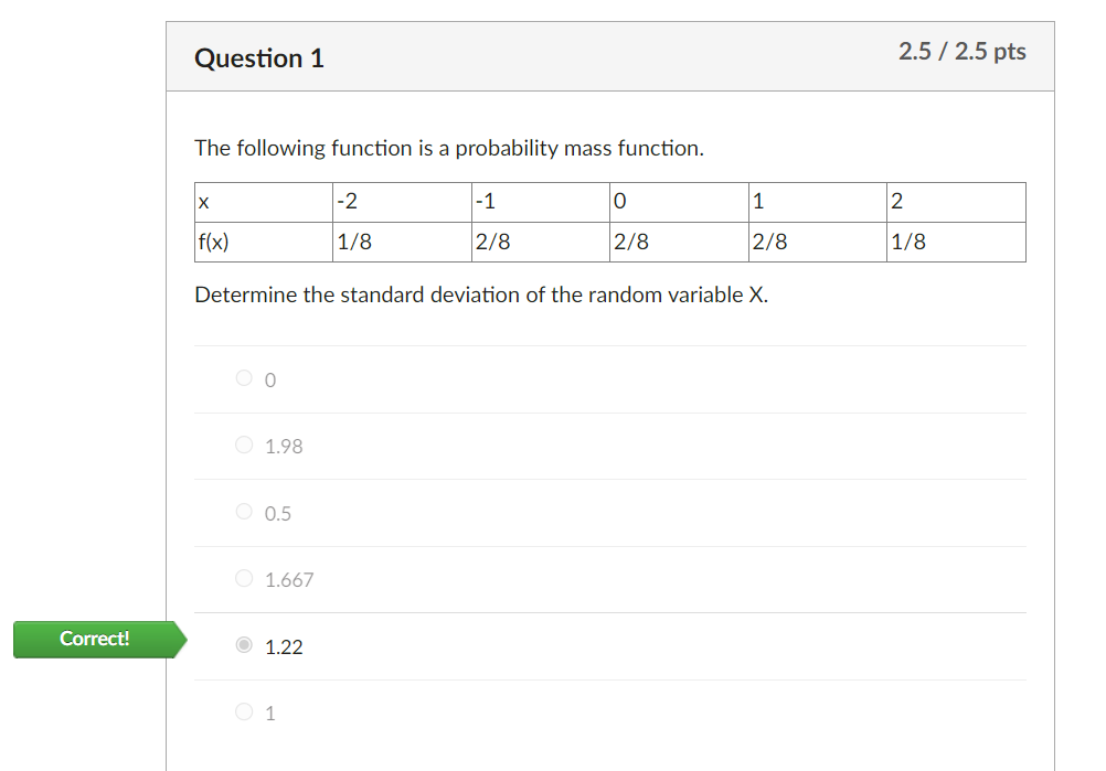 Solved The following function is a probability mass | Chegg.com
