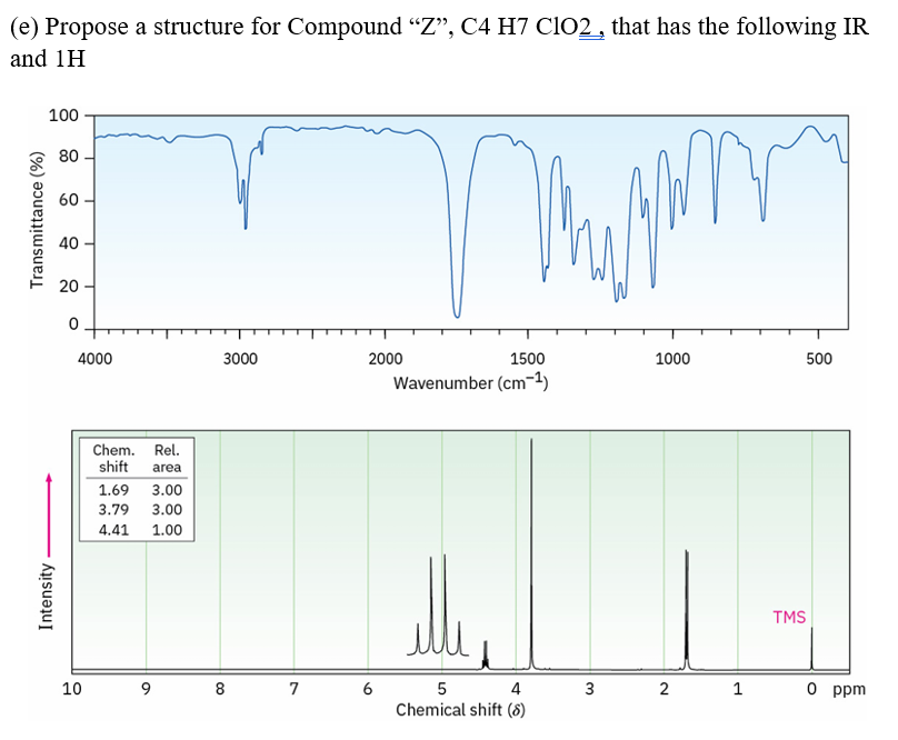 Solved (e) ﻿Propose a structure for Compound " ﻿Z ", ﻿C 4 ﻿H | Chegg.com