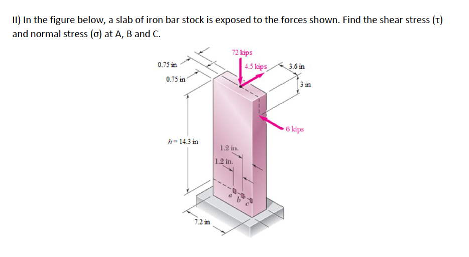 Solved 11) In the figure below, a slab of iron bar stock is | Chegg.com