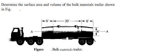 Solved Determine the surface area and volume of the bulk | Chegg.com
