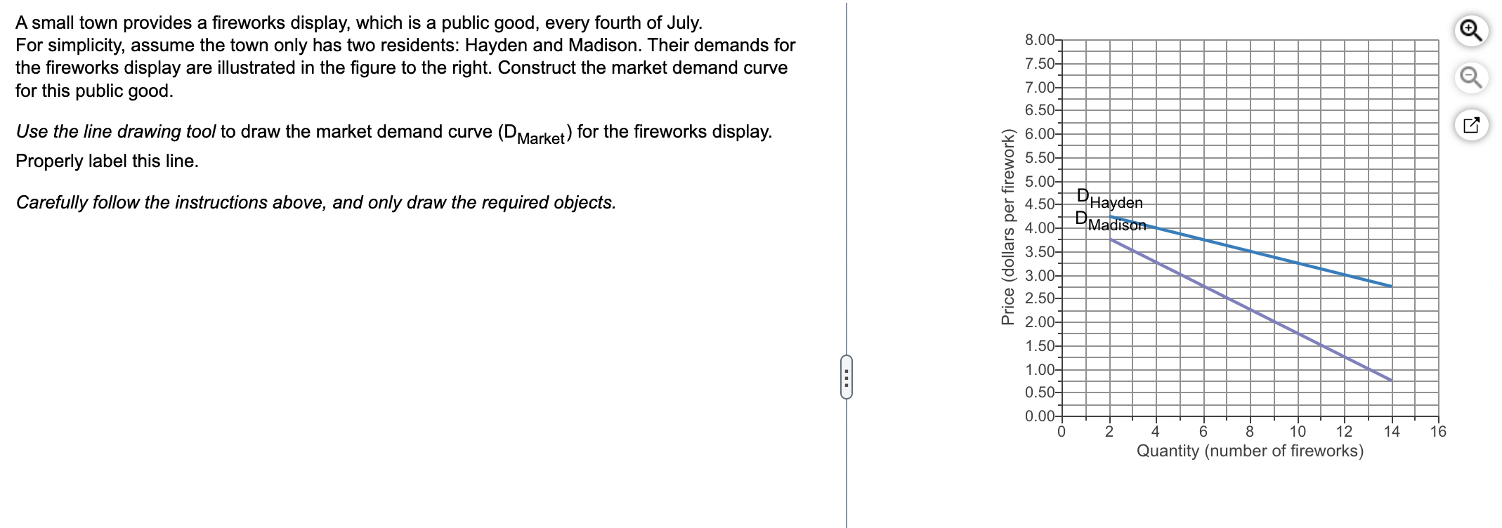 Solved A small town provides a fireworks display, which is a | Chegg.com