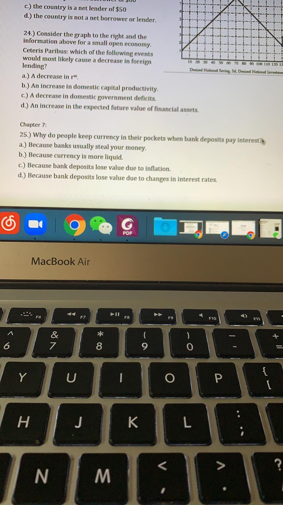 Solved c.) the country is a net lender of $50 d.) the | Chegg.com