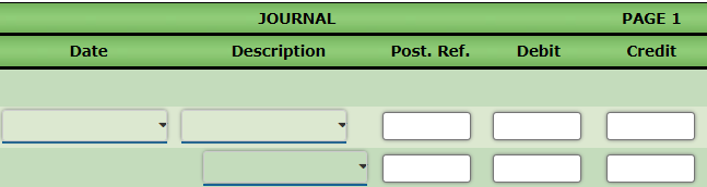 Solved Chapter 5 HW: 1 Revenue Journal; Accounts | Chegg.com