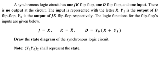 Solved A synchronous logic circuit has one JK flip-flop, one | Chegg.com