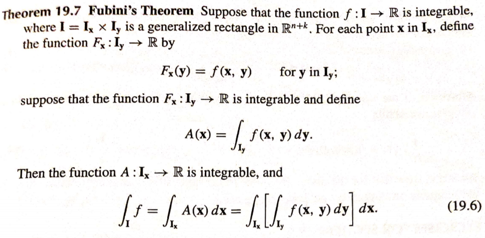 Solved Theorem 19.7 Fubini's Theorem Suppose that the | Chegg.com