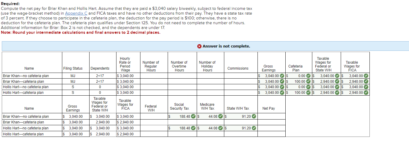 2023 ﻿Percentage Method Tables for Manual Payroll | Chegg.com