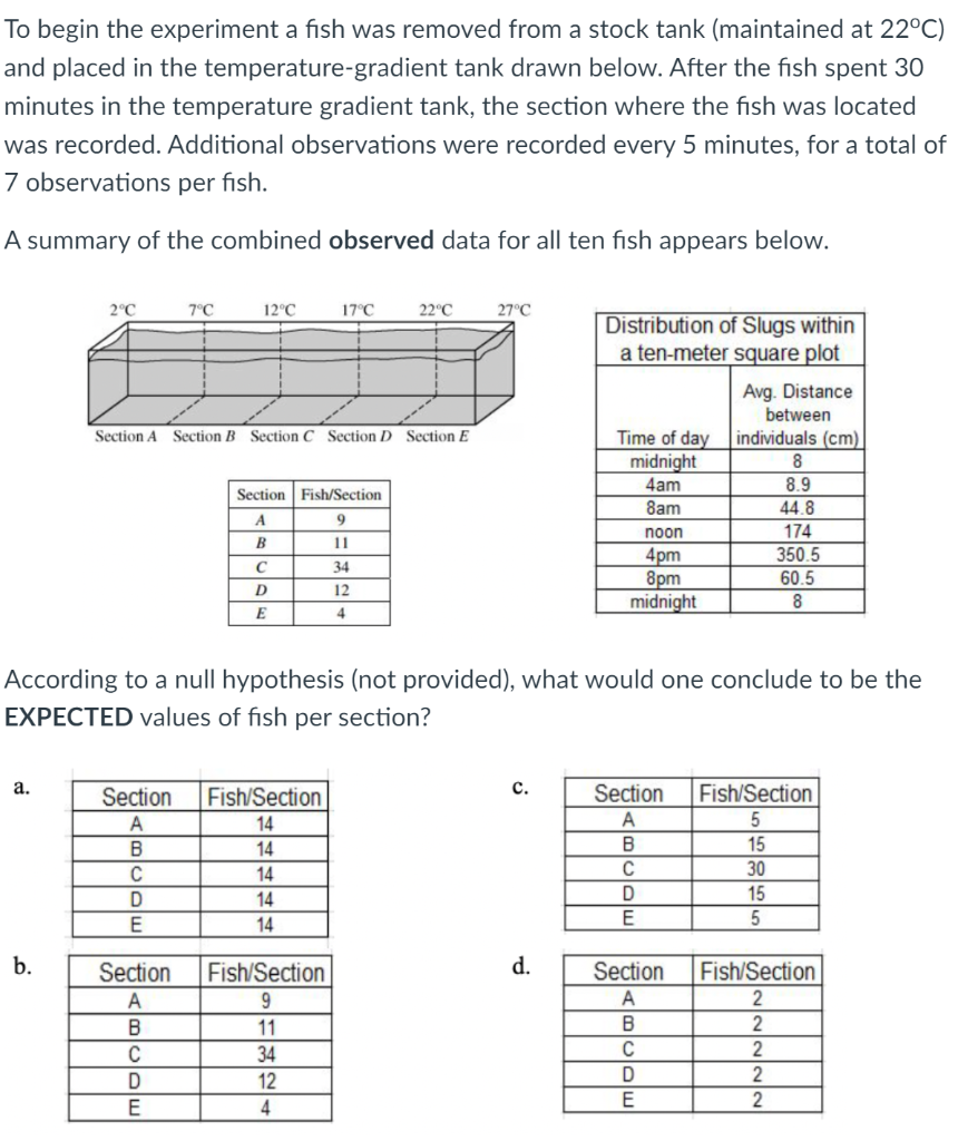 Solved To begin the experiment a fish was removed from a | Chegg.com